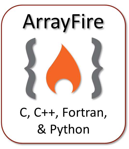 AccelerEyes ArrayFire - StreamHPC